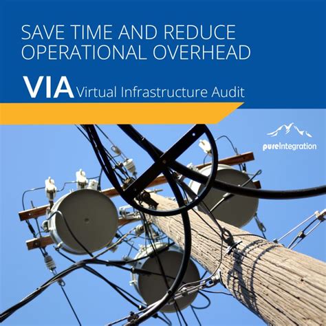 Pureintegration On Linkedin Via Networkefficiency Automatedaudits Digitaltransformation