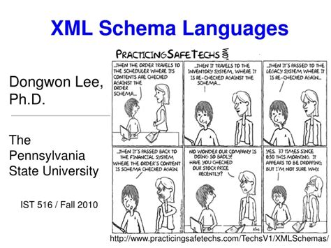 Ppt Xml Schema Languages Powerpoint Presentation Free Download Id9512401