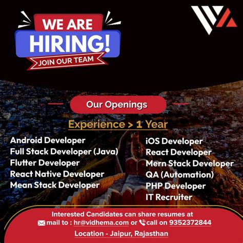 Rashmi Ranjan Das On Linkedin Intrested Candidate Can Apply