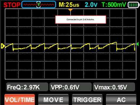 Hot Water Analog Control Via P1 Meter Xt211 Sagemcom Siconia Energy