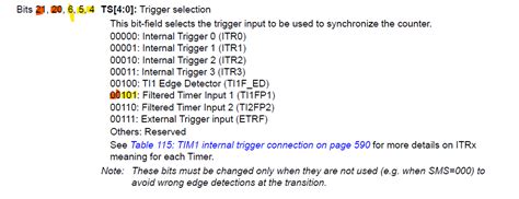 solved timer 1 retriggerable one pulse mode stmicroelectronics community