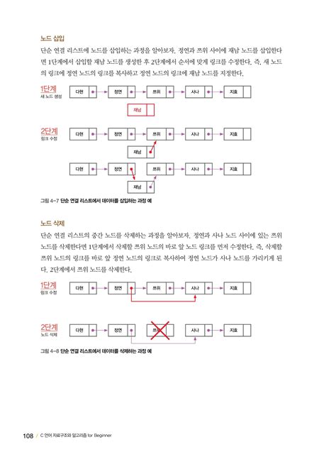 알라딘 미리보기 C 언어 자료구조와 알고리즘 For Beginner 알라딘 미리보기 C 언어 자료구조와 알고리즘 For Beginner