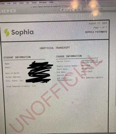 Officially Finished My First Class Rsophialearning