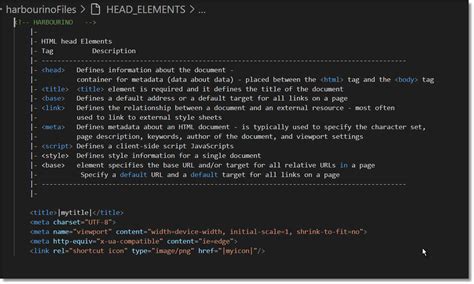 Faq Faq Database Driven Build Dynamic Web Page From Template