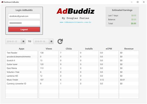 Adbuddiz Dashboard Tool B4x Programming Forum