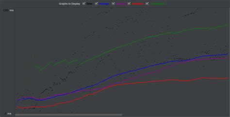 计算机网络 期末大作业 Jason‘s Blog