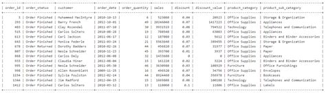 Dr Semmelweis And The Discovery Of Handwashing — Python Data Science Project From Datacamp By