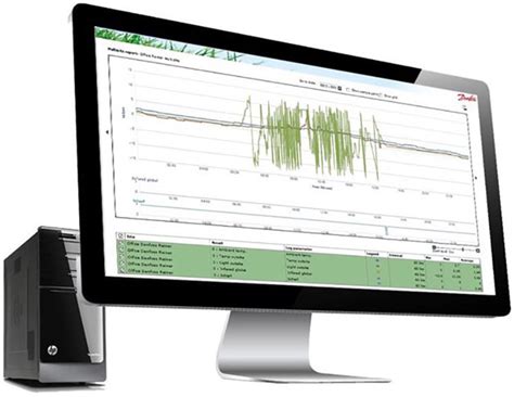 Critical Vulnerabilities Uncovered In Danfoss Scada Product Patch Now