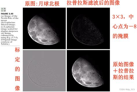 拉普拉斯变换图像增强 《医学图像处理》小作业二 Python代码matlab代码拉普拉斯变换处理彩图 Csdn博客