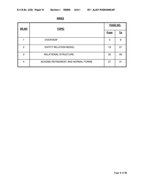 dbms unit i 2 dfsfs index sr topic page no from to 1 overview 3 9 2 entity relation model