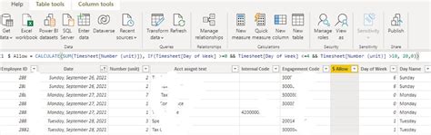 Solved Sum Hours Based On Day Then Create New Column Wit