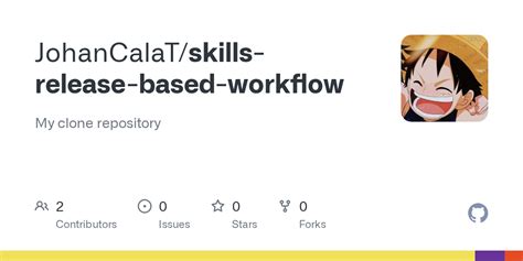 Github Johancalatskills Release Based Workflow My Clone Repository