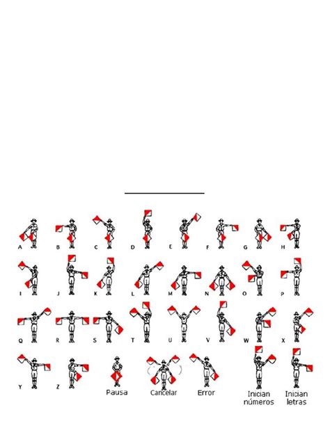 Abecedario Codigo Semaforo 1 2 Pdf Semáforo Telegrafía