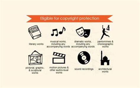 What Is Copyright Statute Of Limitations Basic Guide Profiletree