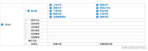 vue elementui 开发横向树形表格权限组件功能介绍 基于 Vue js 的递归组件知识来开发一个不常见的 掘金