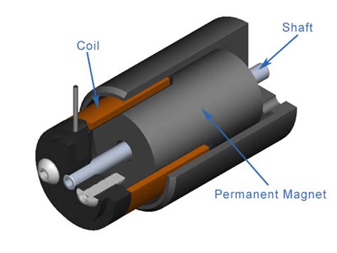 Power How To Increase The Operating Speed Of A Solenoid Electrical Engineering Stack Exchange