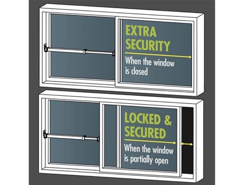 Best Security Locks For Windows The Prepared