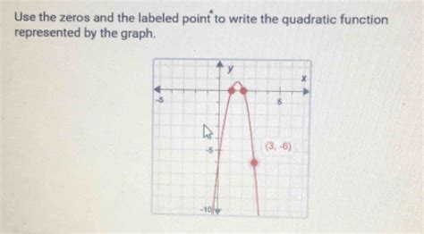 Use The Zeros And The Labeled Point To Write The Quadratic Function