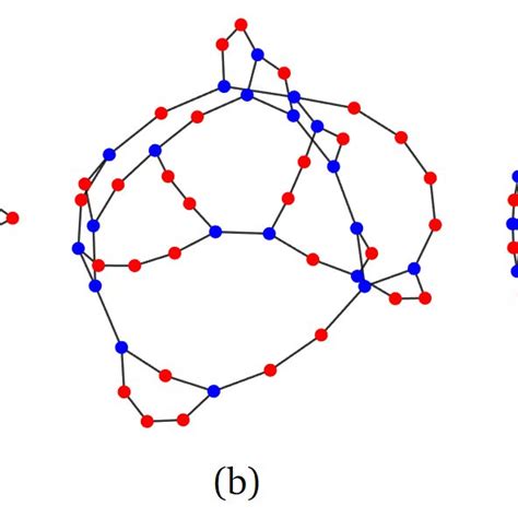 types of graphs considered in this work a random semi regular