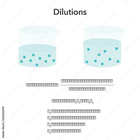 Dilution Concentration Formula Science Vector Illustration Graphic Stock Vector Adobe Stock