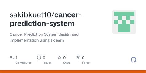 Github Sakibkuet10cancer Prediction System Cancer Prediction System Design And