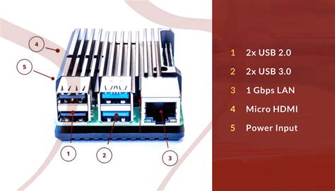 Antsle Nano 128gb Antsle Store