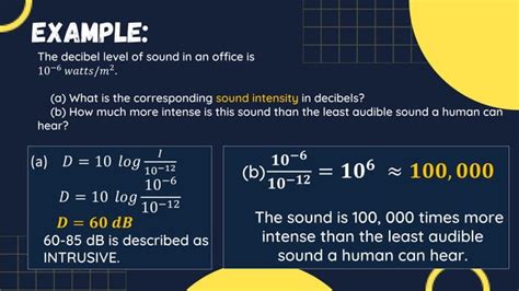 Logarithmic Functionpptx