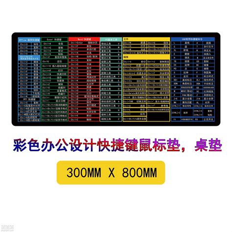 快捷键鼠标垫 快捷键鼠标垫图片 快捷键桌面壁纸 第8页 大山谷图库