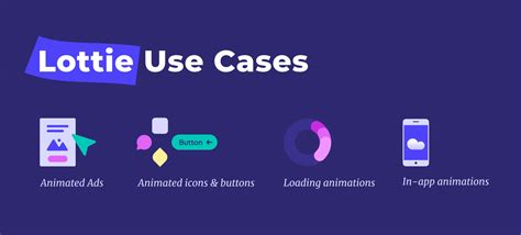 How To Easily Create Lottie Animations With Svgator Unlimited Free