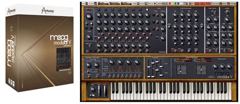 Arturiamoogmodularv1200x520px Future Music Sonicplug Tecnología Musical Y Sonido