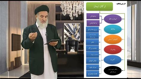۵ ارکان ایمان Youtube