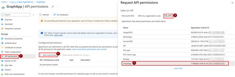 Azure Oauth Token Does Not Contain Information About Roles Or Scope