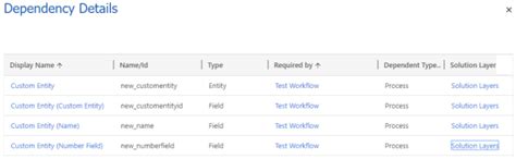 Removing Dependencies Overview In Microsoft Dataverse Power Platform Microsoft Learn