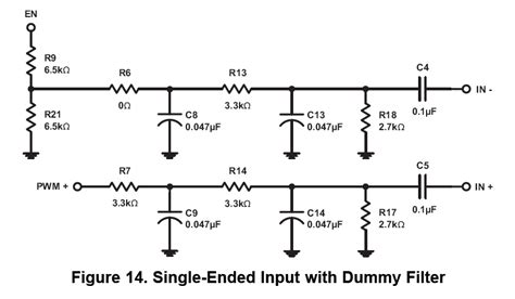 DRV Motor Drivers Forum Motor Drivers TI E E Support Forums