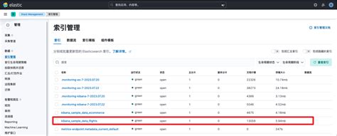 Es8生产实践——es数据备份与恢复es备份数据 Csdn博客