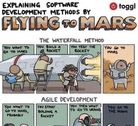 Mlops Streamlining Machine Learning Development And Deployment