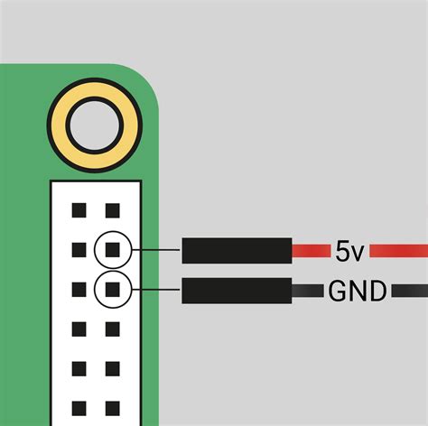 Touch Display Raspberry Pi Documentation