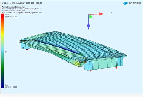 Coupling Beam And Quad Elements Sofiplus Sofistik Forum