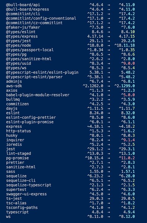 Prisma In Production A Review Rnode