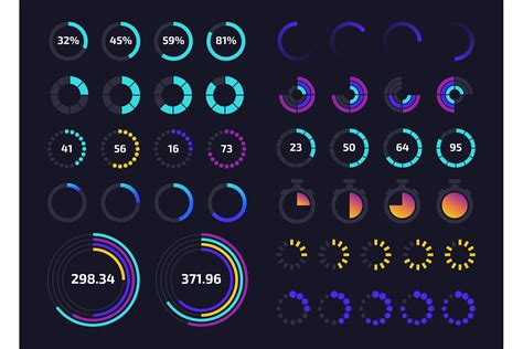 progress bar circle