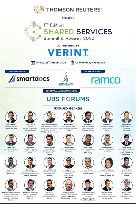 Mughisuddin Syed Posted On Linkedin