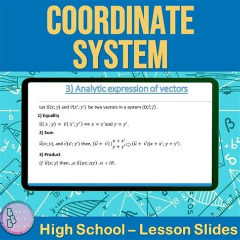 Coordinate System Powerpoint Lesson High School Math Tpt