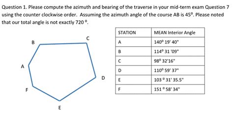 Please Compute The Azimuth And Bearing Of The