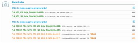 Disable Cipher Suite In Server 2022 But Still Active Microsoft Qanda