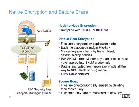 Ibm Spectrum Scale For File And Object Storage Ppt