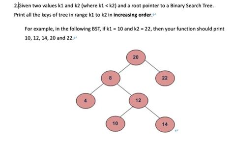 Solved Design An On Time Algorithm To Solve This