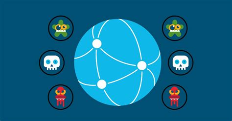 Get Stronger Network Visibility With Cisco Stealthwatch If Too Many Cyber Attacks Are Getting