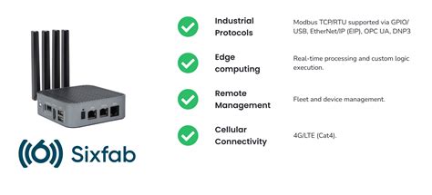 Industrial Iot And Edge Iot Gateways 10 Best Models For 2025 Protocol And Price Table