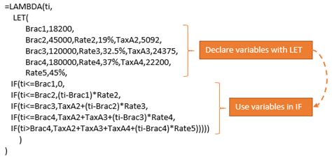 Excel Lambda Function • My Online Training Hub