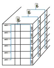 Daikin Vrv Vrv Drive